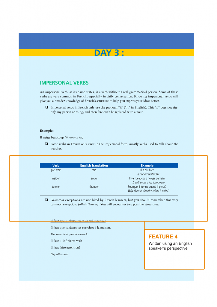 Intermediate-French-Grammar(Page-3) - Talk in French