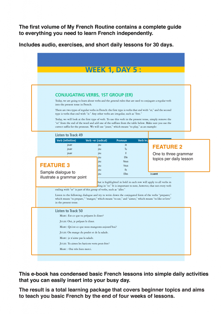 Best Book To Learn French On Your Own - Talk in French Store