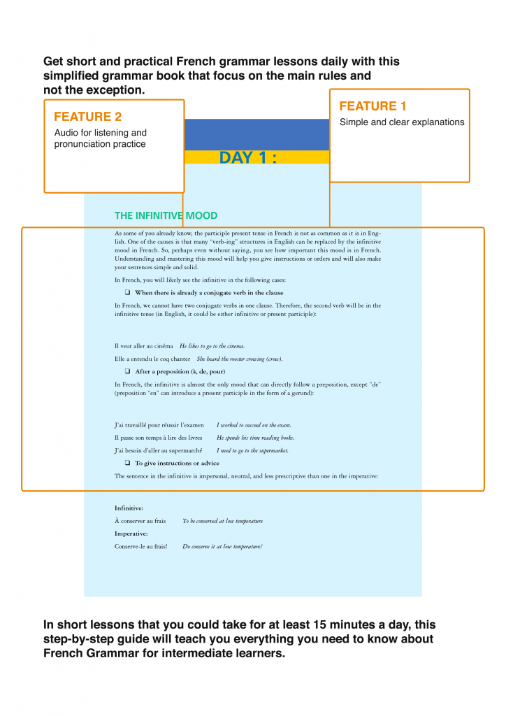 Intermediate-French-Grammar(Page-1) - Talk in French